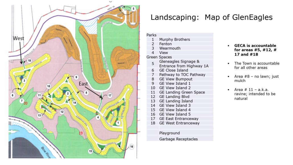 Landscaping Committee - GlenEagles Community Association